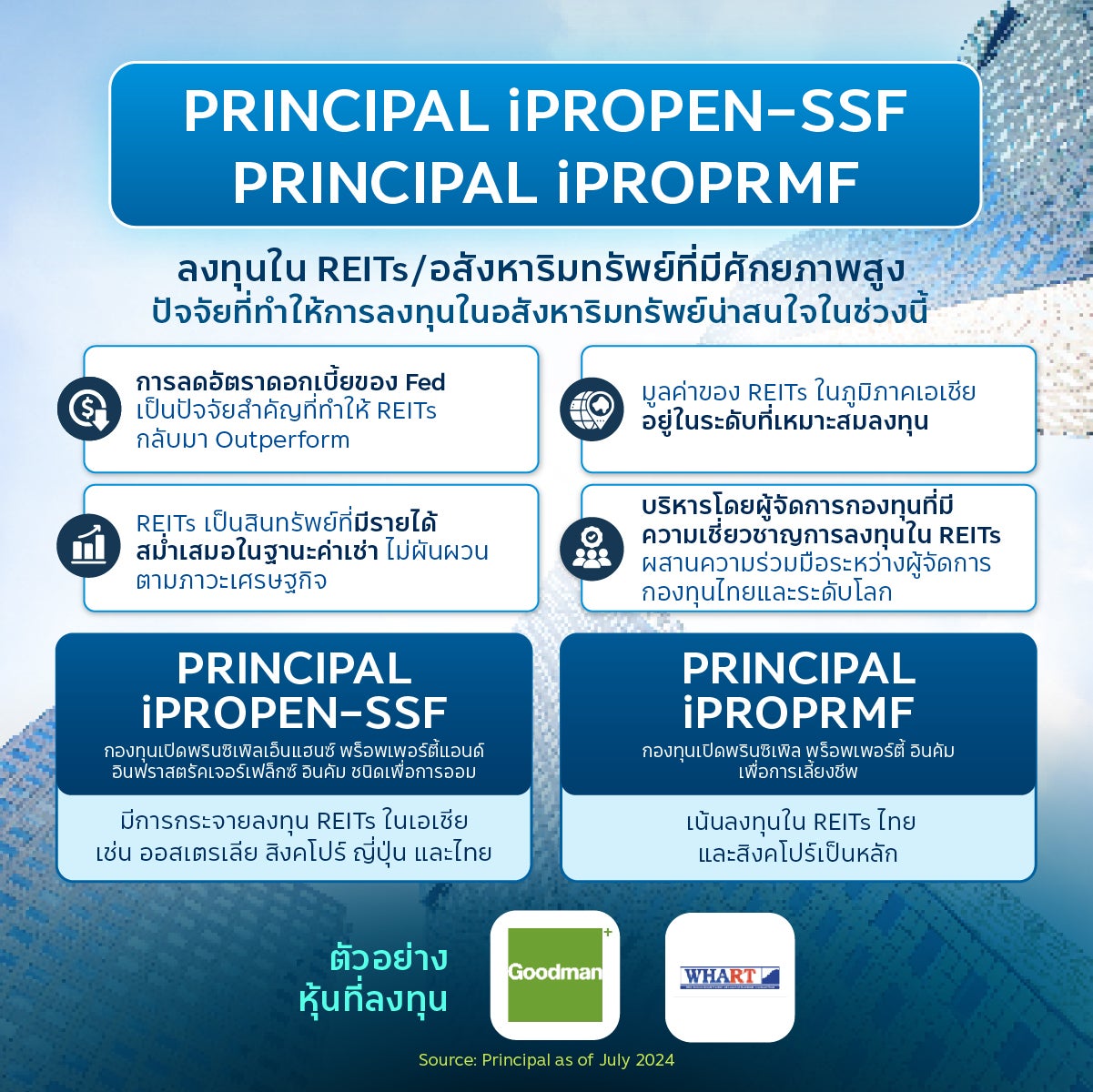 วางแผนภาษี ด้วยกองทุนลดหย่อนภาษี SSF RMF ThaiESG จาก บลจ.พรินซิเพิล | Principal Thailand